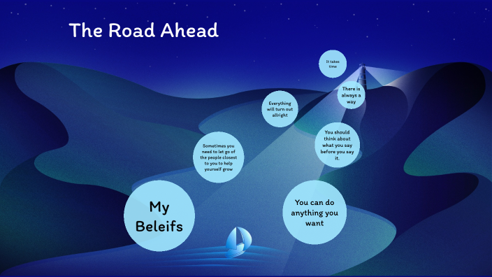 Capstone Project Step 3 by Eli Powers on Prezi