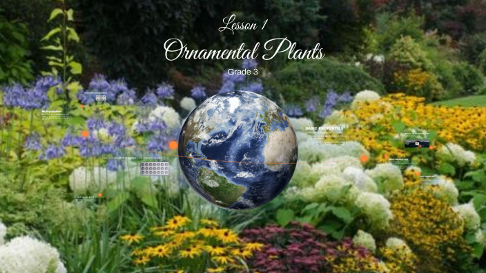 BASIC PROPERTIES OF MULTIPLICATION by Moises Aganan on Prezi