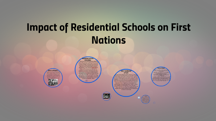 Impact of Residential Schools on First Nations by Jas chhokar on Prezi