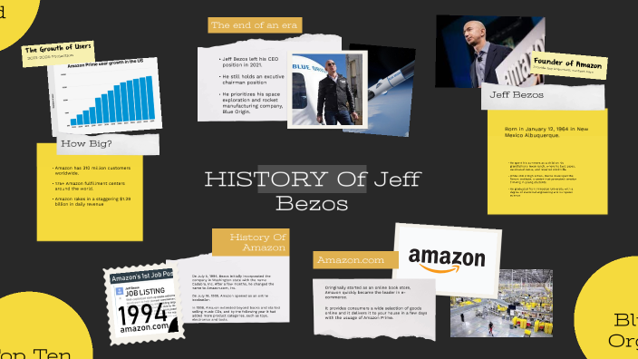 Jeff Bezos Project by Lanon Cao on Prezi