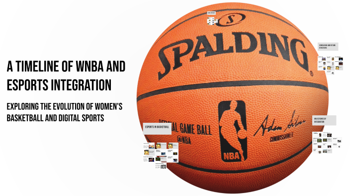 A Timeline of WNBA and Esports Integration by Emma Kedem on Prezi