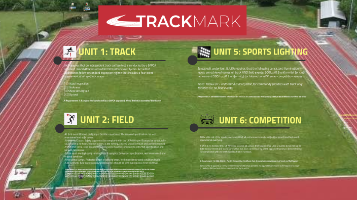 TrackMark Overview: 2024 by Ed Hunt on Prezi