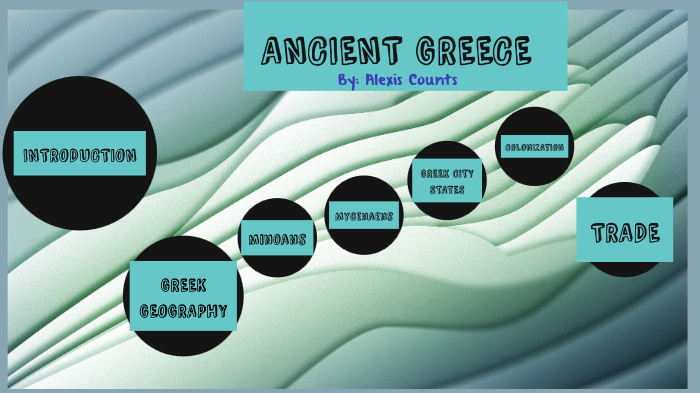 ancient greece by alexis counts on Prezi