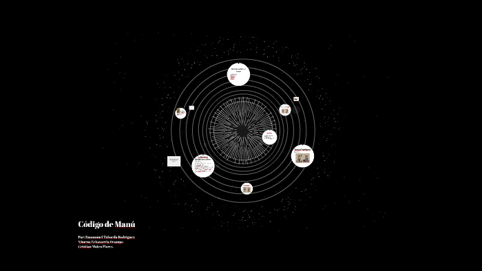 Código de Manú by Emmanuel Taborda Rodriguez on Prezi