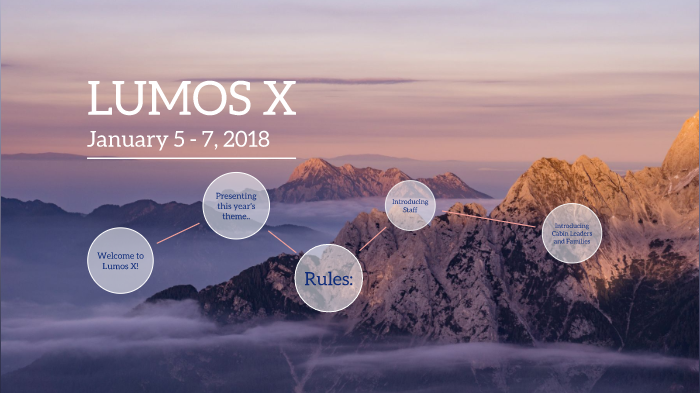 Lumos X by Kristine Vu on Prezi