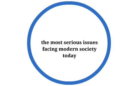 the most serious issues facing modern society today by Lukas Yu on Prezi