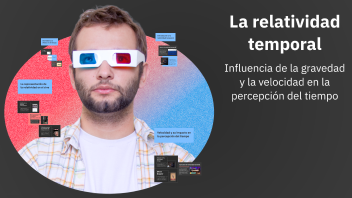 La relatividad temporal by José Manuel Méndez Osorio on Prezi