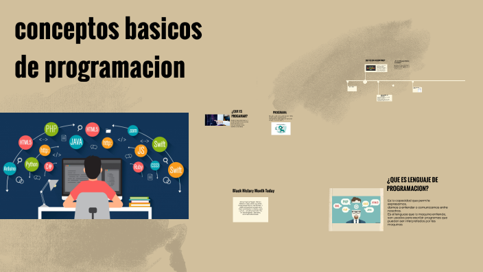 conceptos basicos de programacion by natalia leyton on Prezi