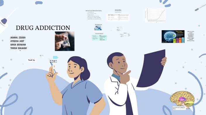 WHY DISCUSS DRUG ADDICTION: 4% OF THIS WORLD'S POPULATION IS ADDICTED ...