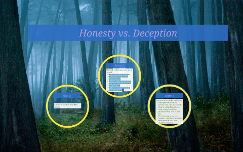 Honesty vs. Deception by Katie Mechem on Prezi