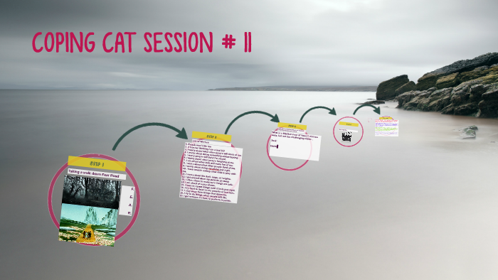 COPING CAT SESSION # 11 by SHANNON HART on Prezi
