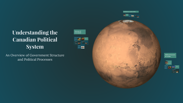 Understanding the Canadian Political System by Sam Hash on Prezi