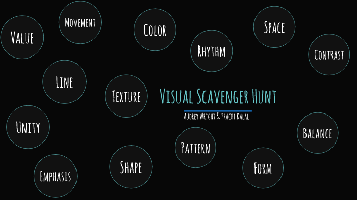 Visual Scavenger Hunt by Prachi Dalal on Prezi
