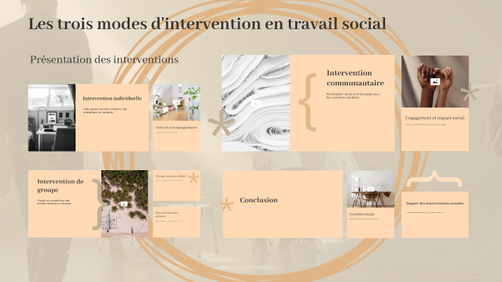 Les trois modes d'intervention en travail social by Tina Perusse on Prezi