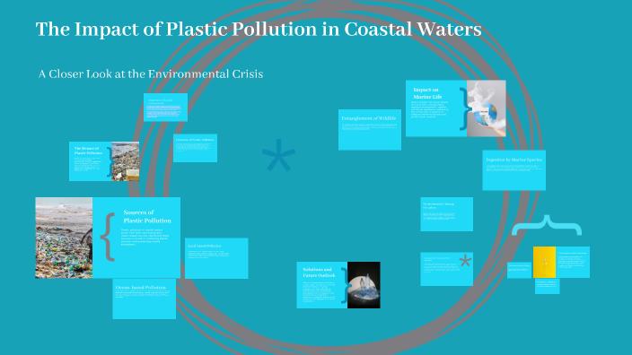 The Impact of Plastic Pollution on Marine Coastal Ecosystems by kristi ...
