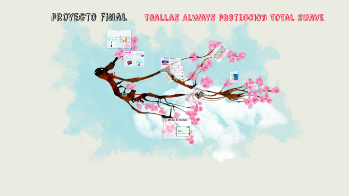 INTRODUCCION by Daniela Guzman on Prezi