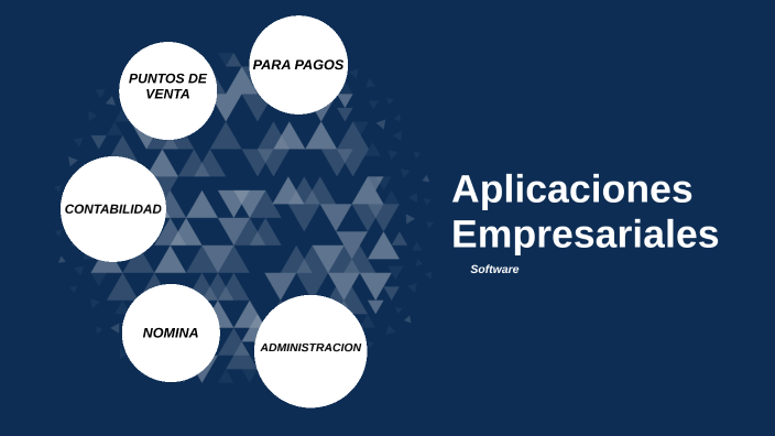 Aplicaciones Empresariales by Fabiola Hernandez on Prezi