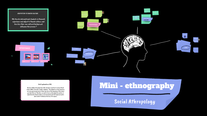 Mini - ethnography by Joanna Zalewska on Prezi