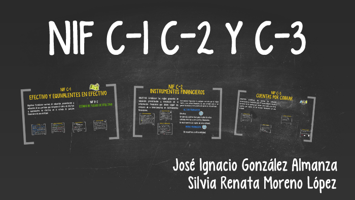 NIF C-1 C-2 Y C-3 by Renata Moreno on Prezi