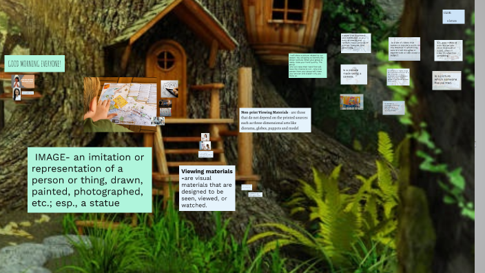 Understanding Viewing Materials by Annilla Manseguiao on Prezi