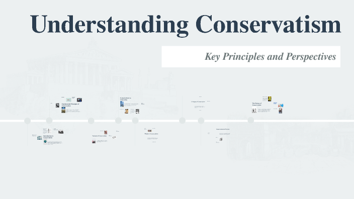 Understanding Conservatism by MOHAMMMAD SHAMIL SAMSON DATUMANONG on Prezi