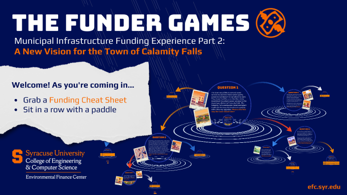 The Funder Games by Averi Davis on Prezi
