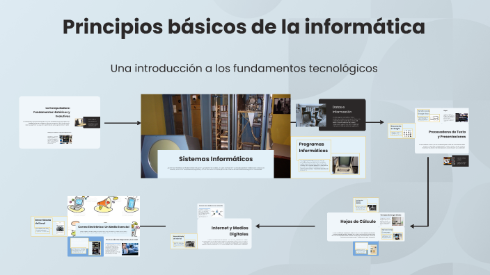Principios básicos de la informática by Marce Rodriguez on Prezi