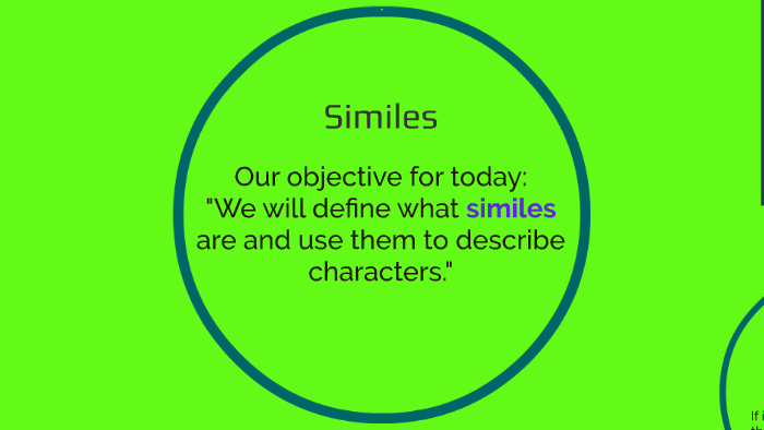 Similes: Describing Characters by Using Similes by mholland ...