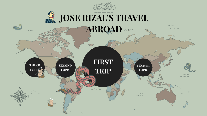 JOSE RIZAL'S TRAVEL ABROAD by erica lannao on Prezi