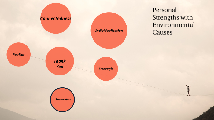 Environmental causes and Strengths by Aziz Mansuri on Prezi