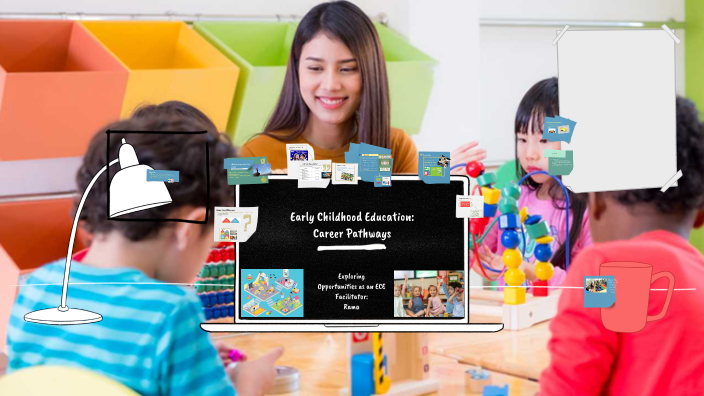 Career Pathways in Early Childhood Education by raman soman on Prezi