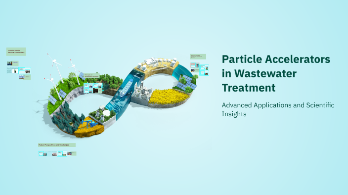 Particle Accelerators in Wastewater Treatment by Ehsan Kamyab on Prezi