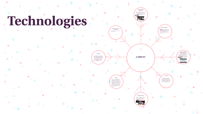 tech gadget by Yhuanee Marave on Prezi