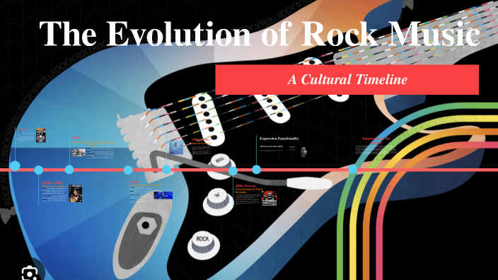 The Evolution of Rock Music by saanvi tikoo on Prezi
