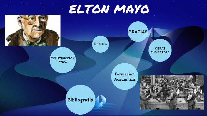 ELTON MAYO by Diana garzon on Prezi