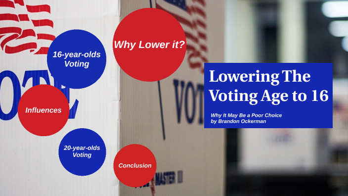 Why lowering the voting age to 16 can be detrimental by Brandon :o on Prezi