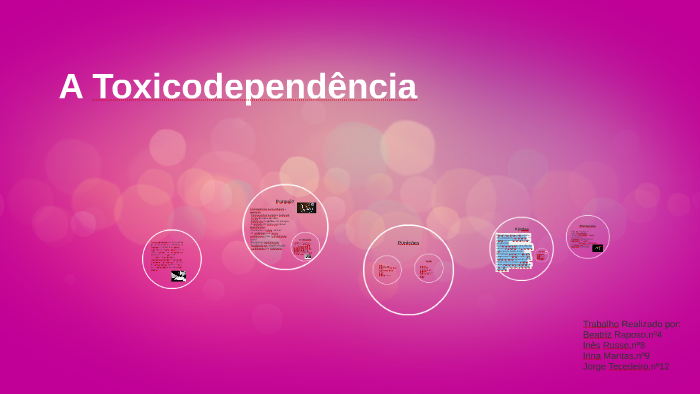 A Toxicodependência by bia raposo on Prezi