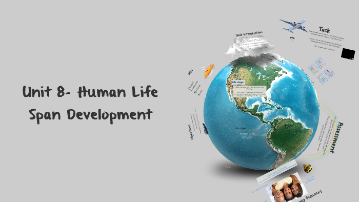 Lesson one- Life stages and PIES by Rose Worsley on Prezi