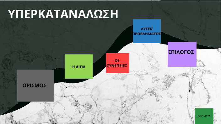 ΥΠΕΡΚΑΤΑΝΑΛΩΣΗ by GIORGOS PANAGIOTIDIS on Prezi