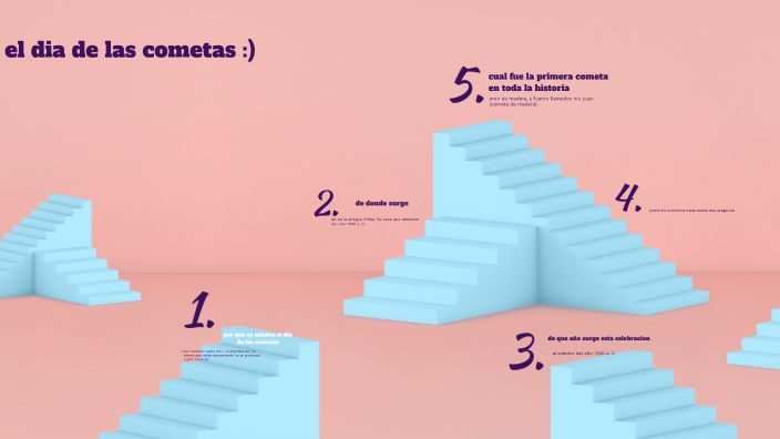 ñlñlñl by johan stiven rojas mojica on Prezi