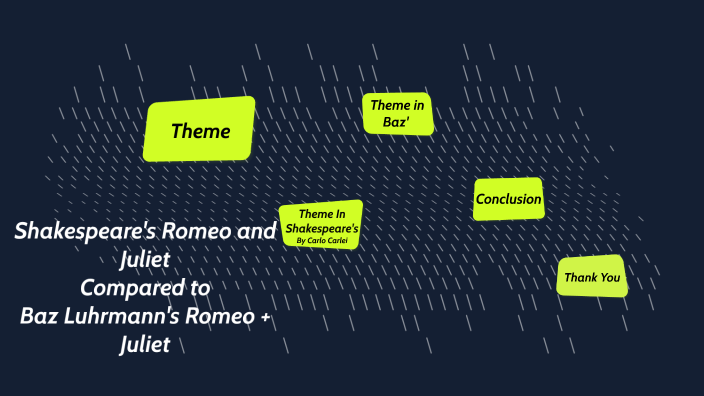 English Assessment Task - Romeo +Juliet by Oliver Horner on Prezi