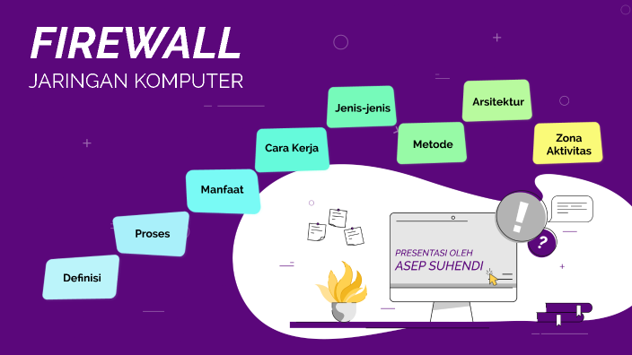 FIREWAL JARINGAN by Asep Suhendi on Prezi
