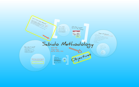 Sabido Methodology by Teagan King on Prezi