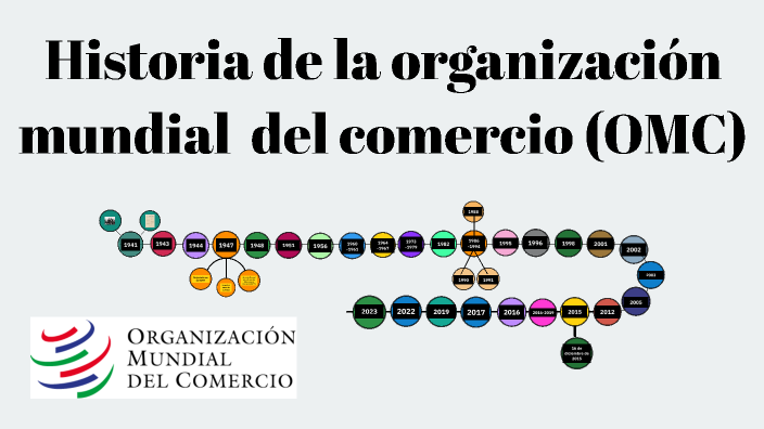 Luisa Lemus by Luisa Lemus on Prezi