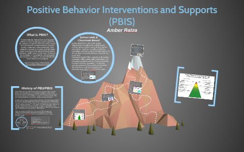 Positive Behavior Interventions and Supports (PBIS) by Amber Ratza on Prezi
