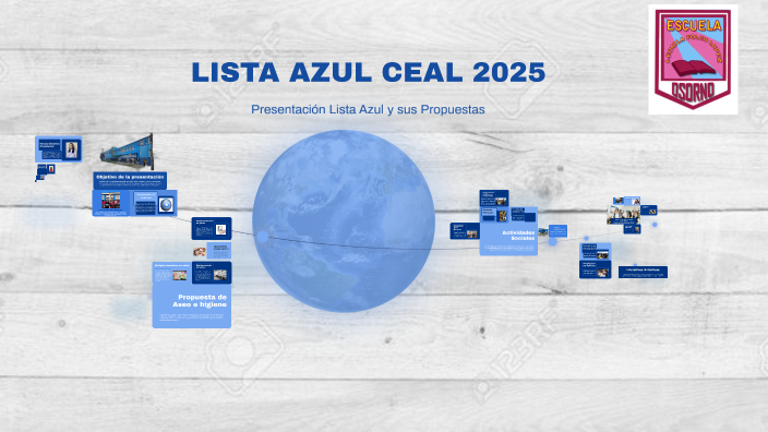 LISTA AZUL CEAL 2025 by LISTA AZUL on Prezi