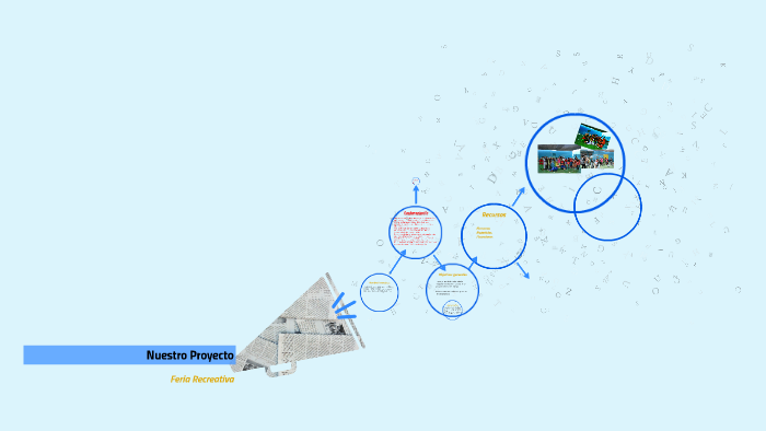 Recreación by natalie gallardo on Prezi