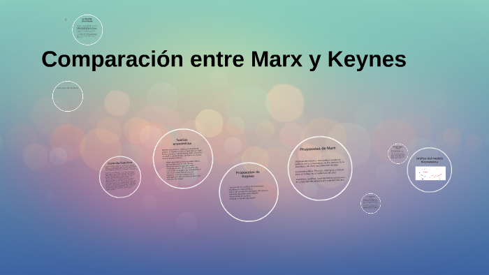 Comparación entre Marx y Keynes by Guillermo Britos on Prezi