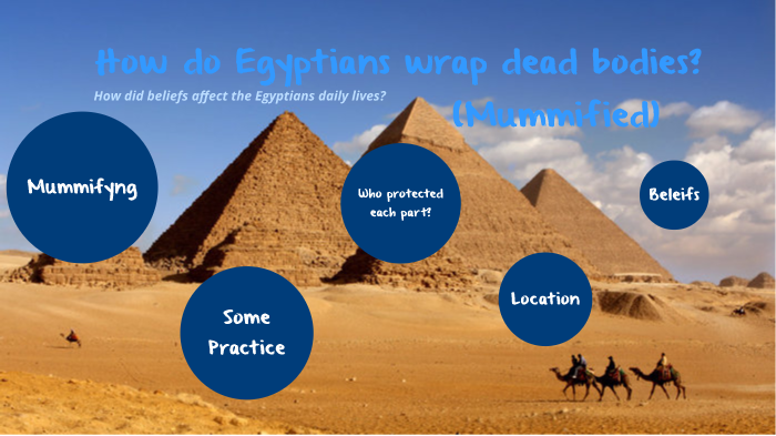 How do Egyptians wrap dead bodies? by Payden King on Prezi