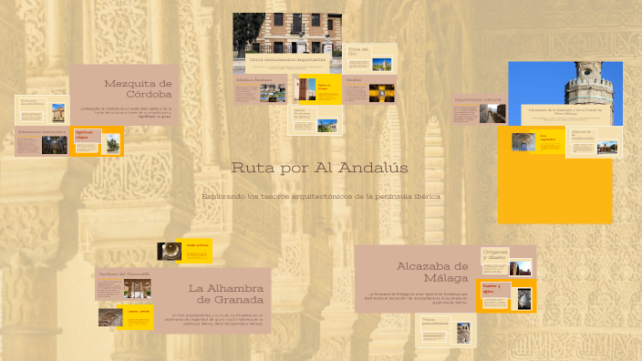 Ruta por Al Andalús by Miguel on Prezi